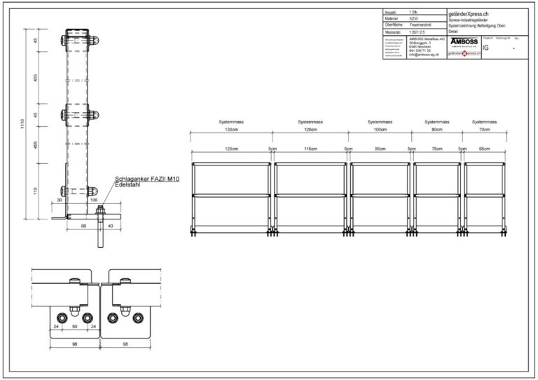 Industriegeländer ab Lager online kaufen